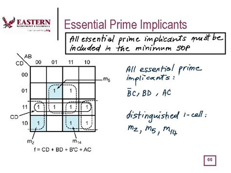 Digital Design Combinational Logic Principles Credits Slides Adapted