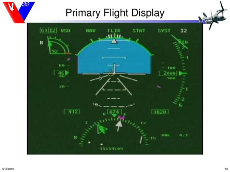 Expeditionary Warfare Conference Ppt Download