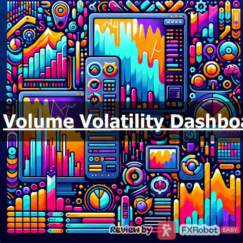 Volume Volatility Dashboard Multi Analyzer Download Statment Review