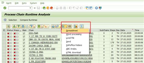 how to identify sap bw process chains with recurring errors 🙂my easy b i