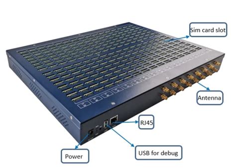 8 Ports 256 Sim Card Gsm Sms Modem Sms Modem And Gsm Fwt Connect With Pbx