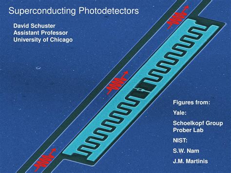 Ppt Superconducting Photodetectors Powerpoint Presentation Free Download Id3341500