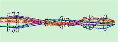 Figure 3 From The Application Of Wavefront Coding In The Infrared Optical System In The Tokomak