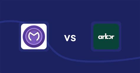 Shopify Product Display Apps Onmodel ‑ Ai Models Photos Vs Arbor ― Ca