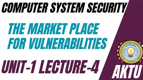 Unit 1 L 4 Computer System Security The Marketplace For