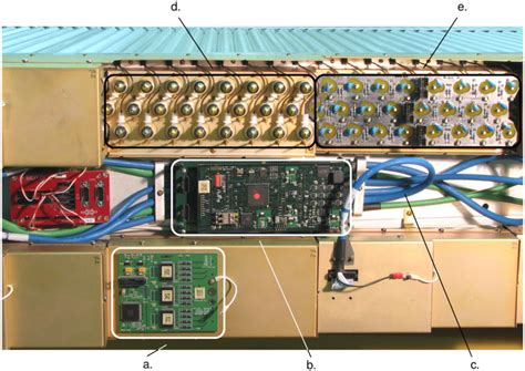 6 Readout Side Of An Mdt Chamber With The Shielding Dismantled The Download Scientific