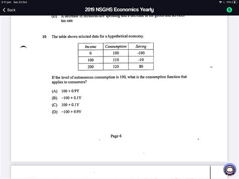 Year 11 Prelim Economics Question Bank Pt 3 Multiple Choice Question Examples Project Academy