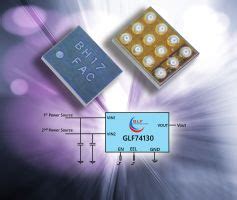 Ultra High Efficiency 4 A Two Input Power Mux From GLF Integrated Power Targets IoT Apps