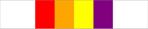 A Visual Guide To CSS Flexbox