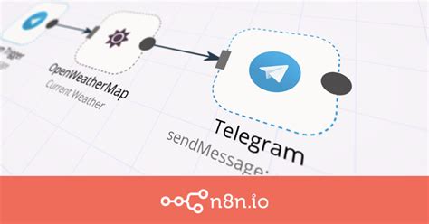n8n.io - a powerful workflow automation tool