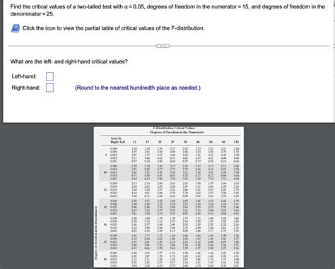 Solved Find The Critical Values Of A Two Tailed Test With Chegg Com