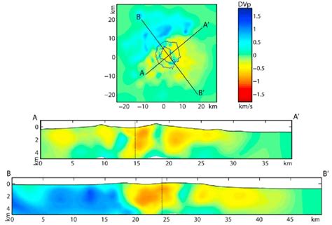 Tomographic Velocity Perturbations With Respect To The Starting Model