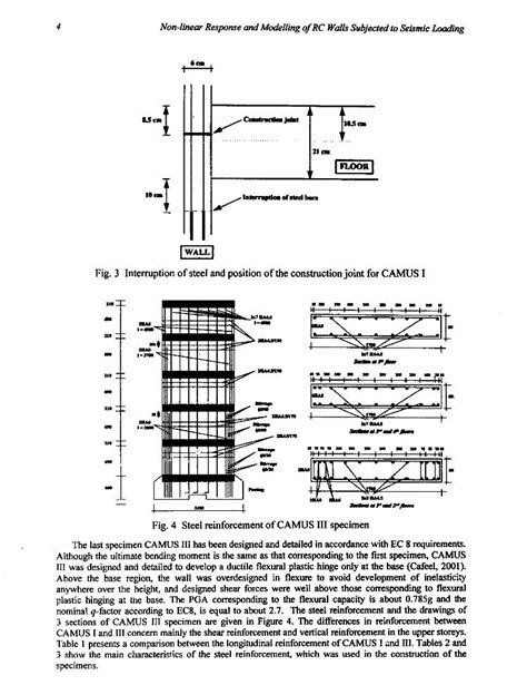 PDF Non Linear Response And Modelling Of RC Walls Subjected To