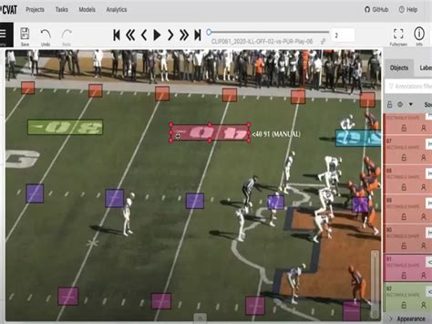 Image Annotation Labeling Researching For Ai Upwork