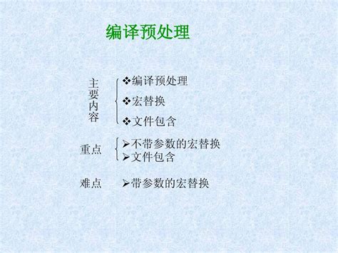 第十章 编译预处理word文档在线阅读与下载无忧文档 第十章 编译预处理word文档在线阅读与下载无忧文档