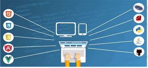 Cursos gratis de Crear Páginas Web