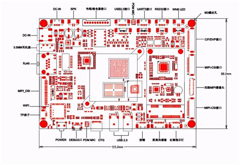 Rv1126evbv10 2 Scensmart一站式智能制造平台oemodm行业方案
