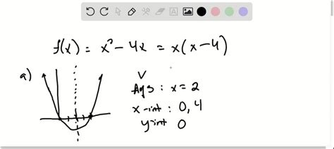 solved in problems 31 44 a graph each quadratic function by