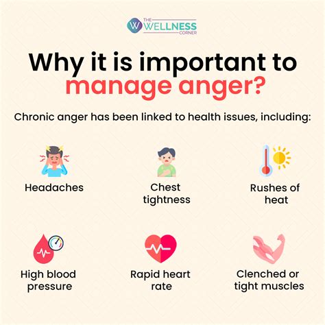 How Anger Takes A Toll On Your Heart Health The Wellness Corner