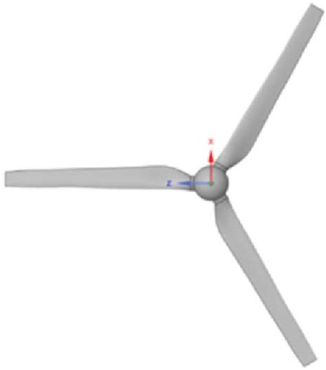 Table From Optimized Design Of Tidal Current Turbine Airfoil For