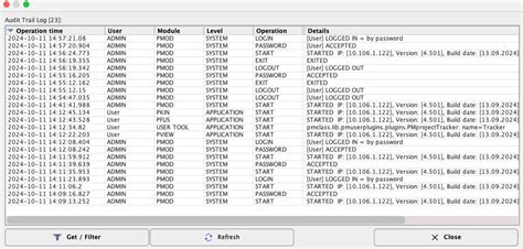 pmod for contract research organizations bruker