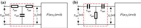 Schematics Of The Resistor Capacitor T Sections For Circuit Download Scientific Diagram