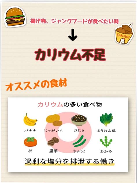 ジャンクフードや揚げ物が無性に食べたくなる時ありませんか？ 高松・松山・広島の女性専用パーソナル加圧トレーニングジムならbiplus