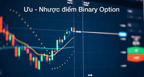 Binary Option Là Gì Tại Sao 99 Người Chơi Bo Bị Thua LỖ