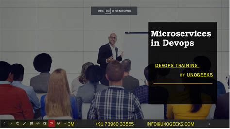 Microservices In Devops Microservices And Devops Are Closely By