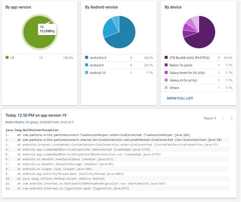 Java Lang NullPointerException At Pantone Xrite Pantoneconnect TwaSessionHelper