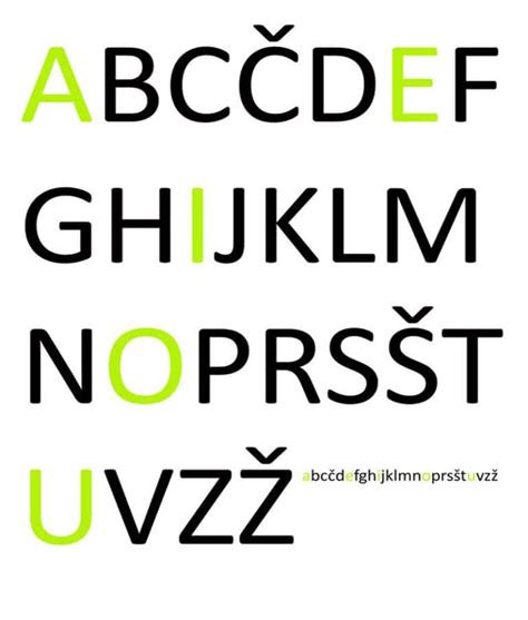 Slovenian Alphabets Adelphi Studio