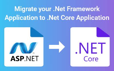 Migrate Your Net Framework Application To Net Core Application