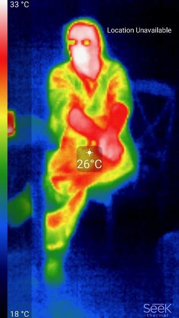 Warm Ucl Connected Environments