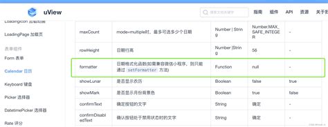 Uniapp 使用uview的日历u Calendar微信小程序持续报警 Csdn博客