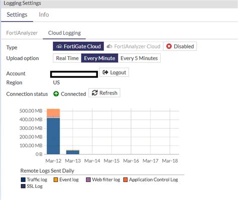 Troubleshooting Tip Logview In The Fortigate Clou Fortinet Community