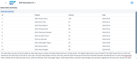 Enhancing SAP UI5 Applications With OpenAI GPT 4 Turbo GPT 4o