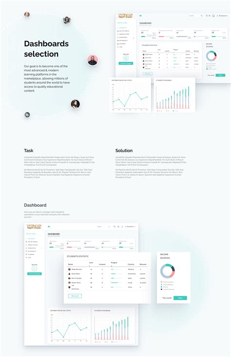 Dashboards selection :: Behance