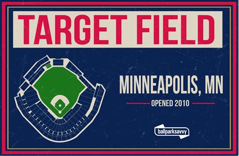 Target Field Guide Where To Park Eat And Get Cheap Tickets