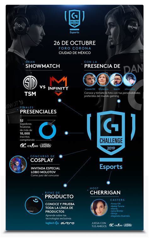 Lvp Liga De Videojuegos Profesional México Lvpmex Twitter