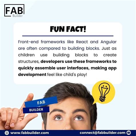 Fab Builder Code Generation Platform On Instagram Fun Fact Alert