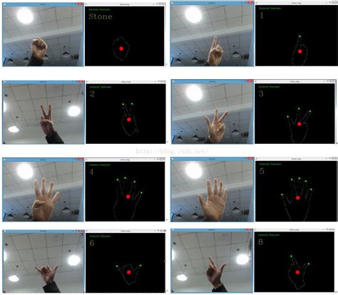 基于单个rgb摄像头的手势识别程序设计与实现基于rgb图像的手势识别 Csdn博客