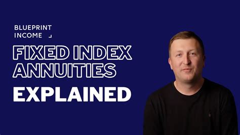 Fixed Index Annuities Explained How They Work And Benefits For