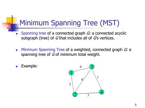 Algorithm Chapter Ppt
