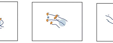 Dcist Cra Finite Time Performance Of Distributed Temporal Difference