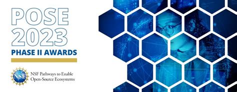 Nsf Invests Over 26 Million In Open Source Projects Nsf National