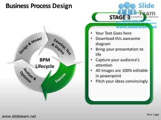 Business Process Bpm Workflow Design Powerpoint Ppt Templates PPT