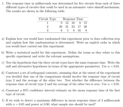 Solved Please Solve Using One Way Anova Method Explanation Solved Please Solve Using One Way Anova Method Explanation