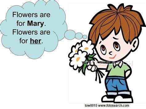 Object Pronouns Grammar Guides65676ppt