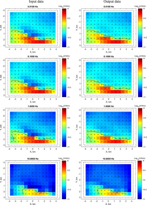 The Single Source Csem Data Left Hand Column Synthetic Electric Field