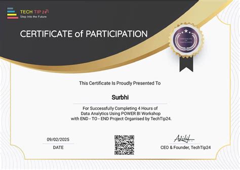 Powerbi Seo Dataanalytics Upskilling Learning Surbhi